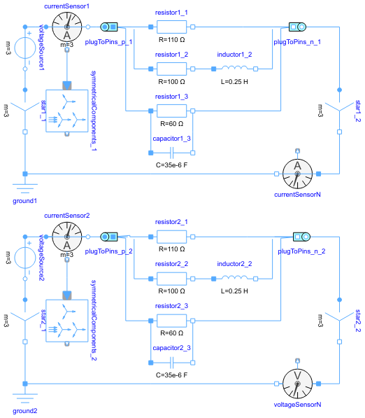 Modelica: Electrical.QuasiStatic.Polyphase.Examples.UnsymmetricalLoad